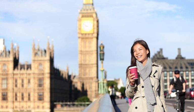 Five personality traits of a travel consultant