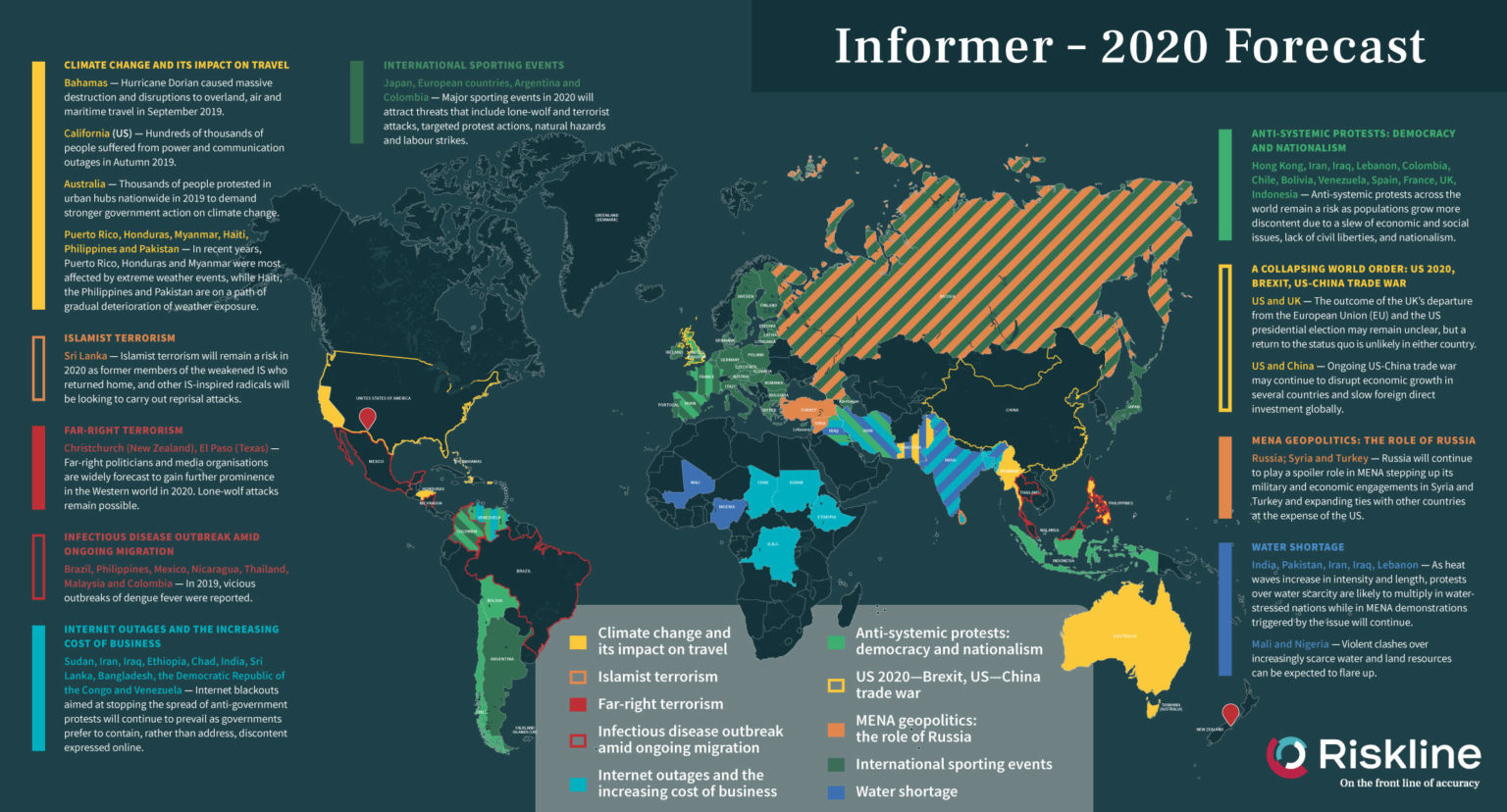 Travel Risks for 2020 - Travel Risk Index