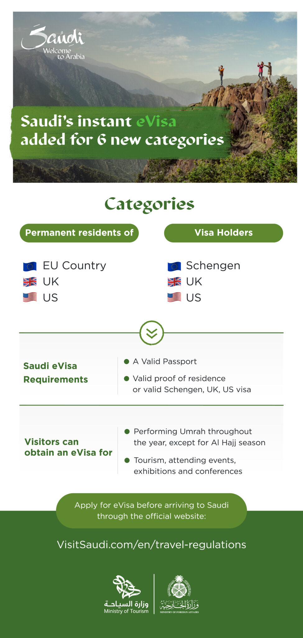 Saudi Arabia announces new instant e-visa options for visitors